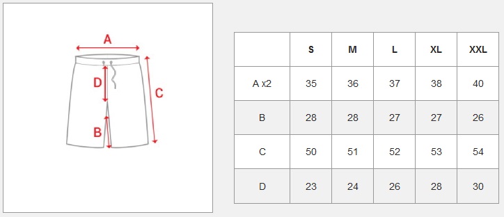 Skuggade Jeansshorts 389 Kr - Blåa Herrshorts | JHNSport